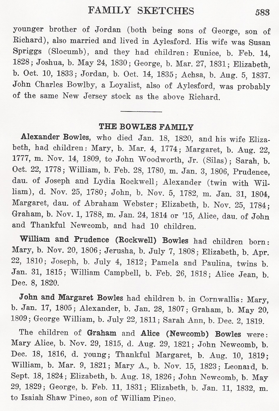 Alexander Bowles of King's county's Family Tree